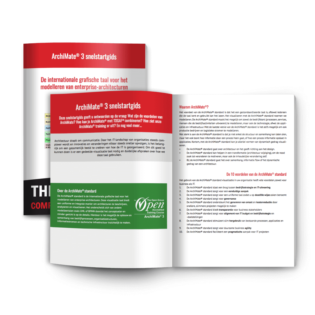 Download onze Whitepapers en Flyers | The Unit Company